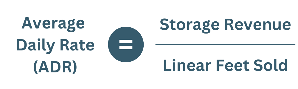 How to Measure a Marina's Average Daily Rate